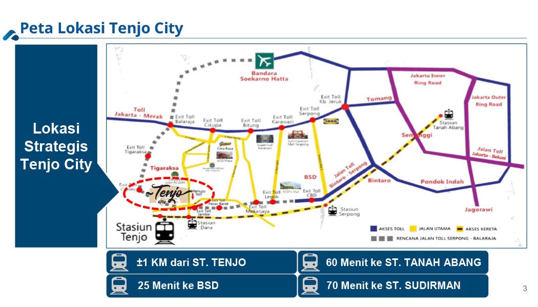 Perumahan Tenjo City | Info Harga & Pemesanan